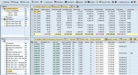 Ppc Simulation Cost Monitor For Sap Iteanova