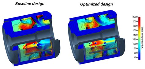 Accelerating Fidelity CFD On AMD EPYC CPUs With AMD D V Cache Technology Computational Fluid
