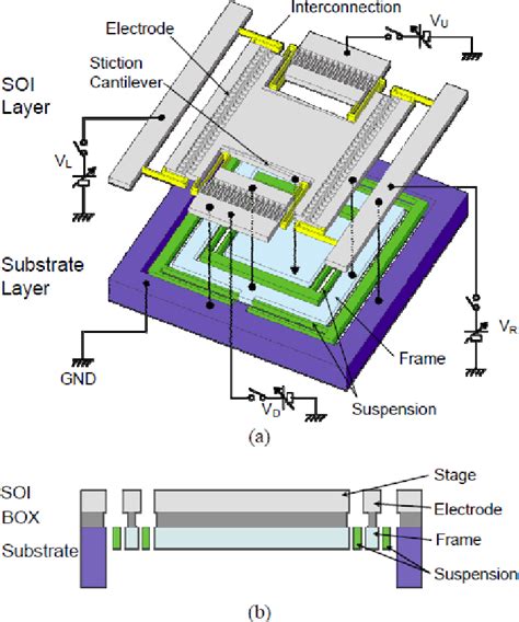 Classical Xy Model Semantic Scholar