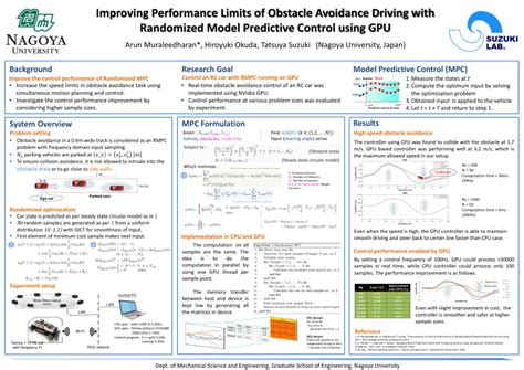 Pdf Improving Performance Limits Of Obstacle Avoidance Driving With Randomized Model