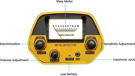 Detetor De Metais Com Acessórios Frequência Mais Detetor De Metais Com Acessórios Frequência Mais