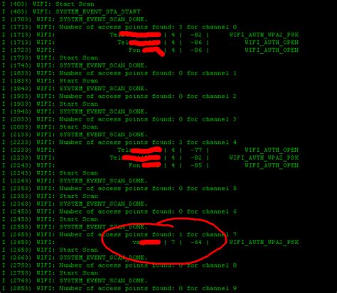 Wifi Scan Does Not Return All AP For Channel 0 Issue 1820 Espressif Esp Idf GitHub