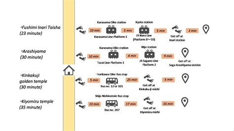 Shimoza An Traditional Japanese Garden House 2025 Exclusive Deals