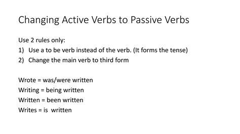 Active And Passive Voice Explained Shortlypptx