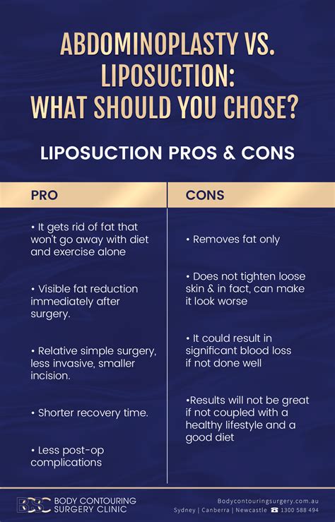Laser Lipo Pros And Cons At Caitlyn Buvelot Blog