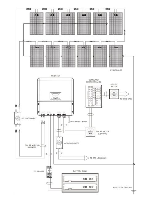 How To Get My Solar System Wiring Diagram Jmhpower