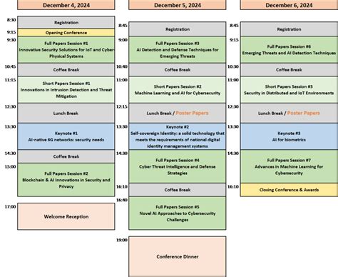 Program CSNet 2024