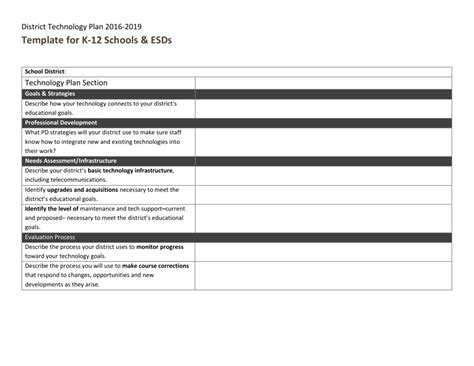 2016 2019 District Technology Plan Template For K
