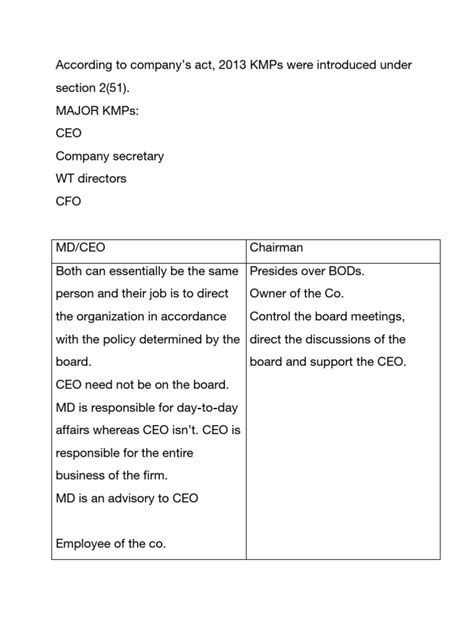 Ceo And Cfo Certification Pdf Internal Control Chief Financial Officer