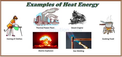 Heat Light And Sound Energy Examples