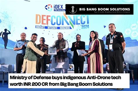 Counterdrone Dronetechnology Drones Cuas Defense Defensetech Innovation Ai