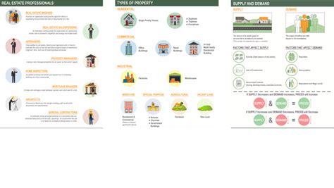 Chapter 1 Diagram Quizlet