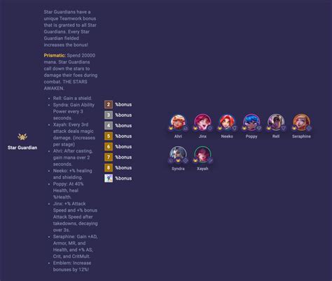 Tft Set 15 Guide How To Play Star Guardian Mobalytics