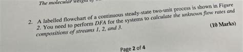 solved 2 a labelled flowchart of a continuous steady state