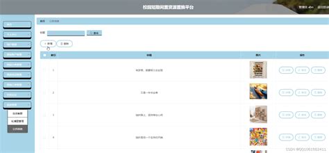 计算机毕业设计之javassm基于web的校园短期闲置资源置换平台 Csdn博客
