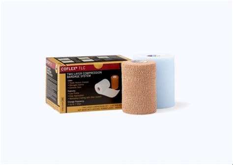 Medline And7800 Kits Esutures