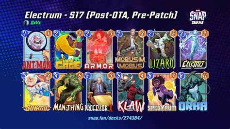 Electrum S17 Post Ota Pre Patch By Qxvx Marvel Snap Decks Snap Fan