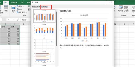 Excel同一图表做多折线图多柱形图多条曲线图 360新知