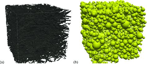 Pore Network Extraction Of A Sample Gfa 6 A Three Dimensional Image Download Scientific