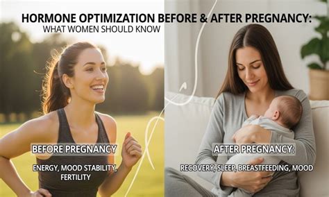 Hormone Optimization Before And After Pregnancy What Women Should Know