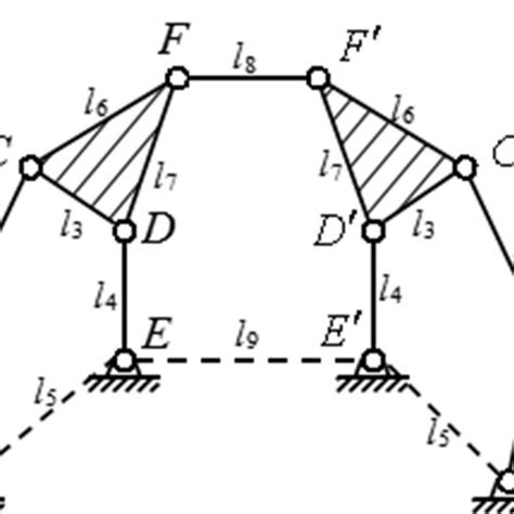 3 Dof 10 Bar Kinematic Chain Figure 2 The Diagram Of Hybrid Driven