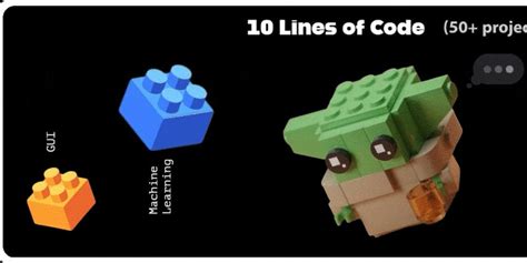 50 10 50 unique python project with 10 lines of code r devto