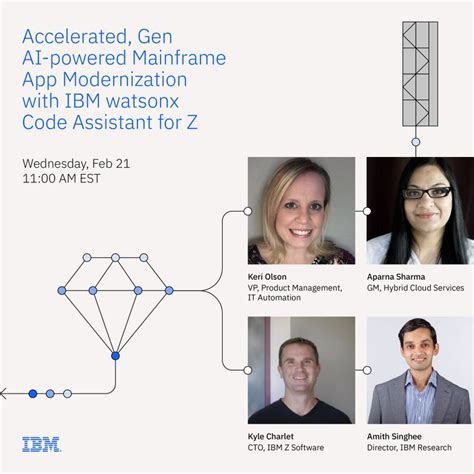 Ibm Watsonx Zos Applicationmodernization Cobol Java Generativeai Gerald Mitchell