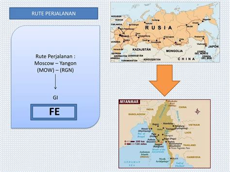 Global Indicator Ppt Global Indicator Ppt