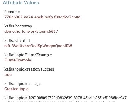 Creating Apache Kafka Topics Dynamically As Part Of A DataFlow