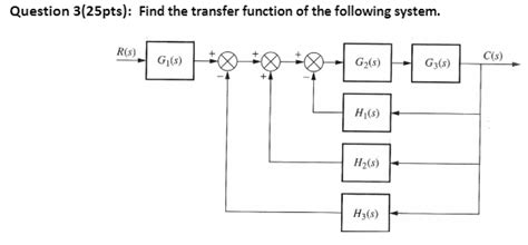Solved Question 3 25pts Find The Transfer Function Of The