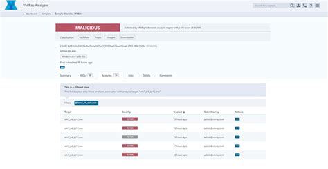 Vmray Analyzer 22 Effortless Malware Analysis For Incident Response