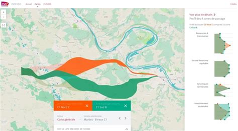 Dataveyes Projects Decidd Comparative Advantage Data