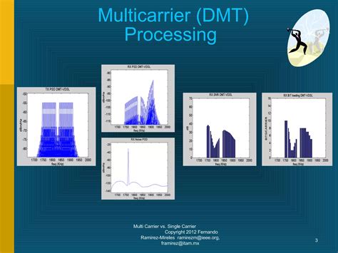 Multi Carrier Modulation And Single Carrier Modulation Ppt