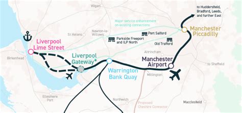Immigration Share Code A Simple Guide To Verifying Uk Immigration