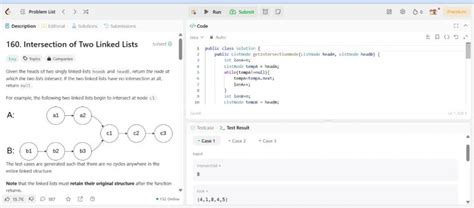 100daysofcode Leetcode Codingchallenge Linkedlists Shiva Kumar