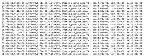 eim decomposition of output return wrong values · issue 1947 · feelpp