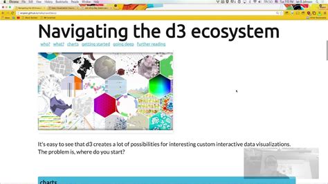 Navigating The D3 Ecosystem Youtube
