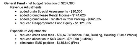 Deficit Reduction Plan East Lansing Info