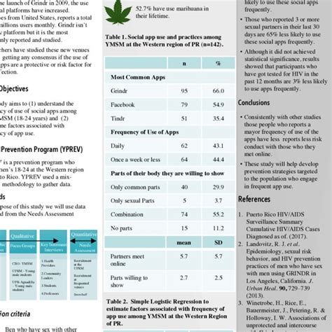 Nyu Ed Algorithm Decision Tree Download Scientific Diagram
