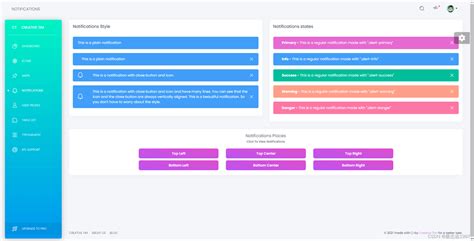 前端 Vue后台管理系统模板推荐,开箱即用!!! 个人文章 Segmentfault 思否 前端 Vue后台管理系统模板推荐,开箱即用!!! 个人文章 Segmentfault 思否