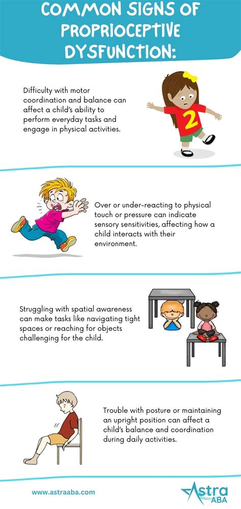 What Is Proprioceptive Dysfunction Causes And Symptoms