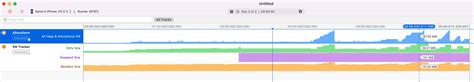 Oom When Using Devtools Issue Flutter Flutter Github
