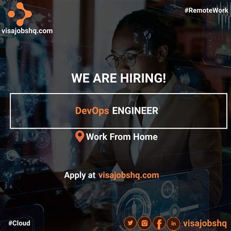 a part time devops engineer is urgently needed for a fully remote