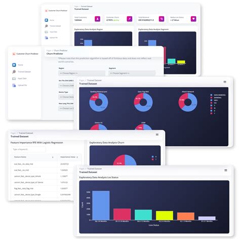 Jasa Pembuatan Pemrograman Machine Learning Untuk Penelitian
