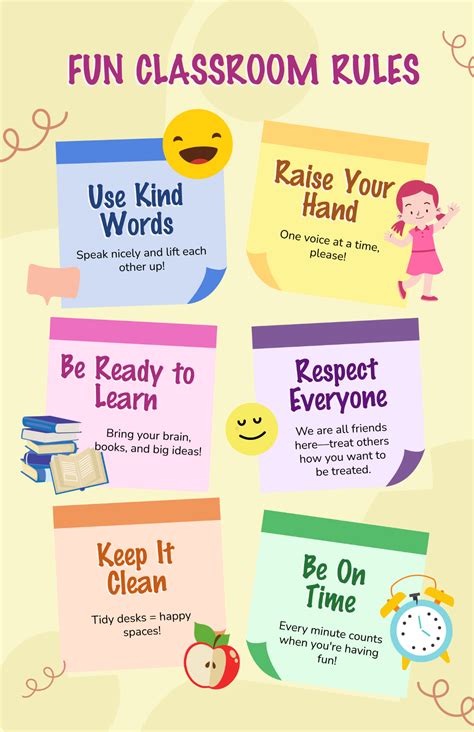 Editable Classroom Rules Posters Checkered Theme Picstank