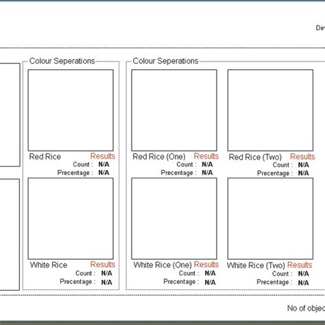 Pdf Rice Grains Classification Using Image Processing Technics