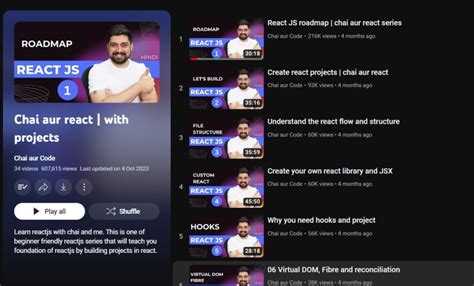 Pinjari Ali Rafique On Linkedin Reactjs Javascriptjourney