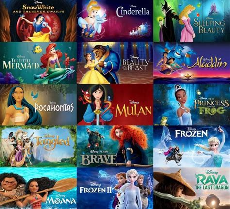 Best Disney Animated Movies Disney Movies Animated Disney All Movies