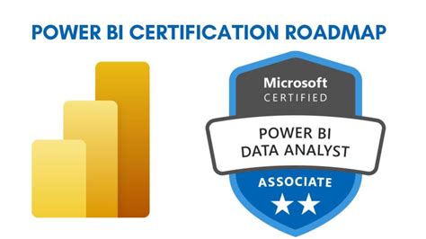 anil patel on linkedin anlaytics powerbi tableau dataengineering