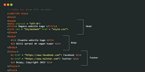 html lesson 2